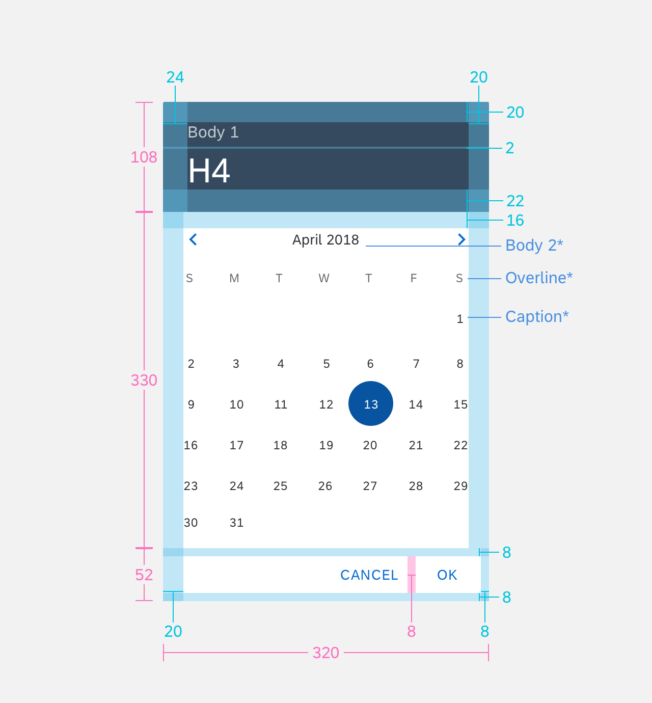 Pickers Sap Fiori For Android Design Guidelines