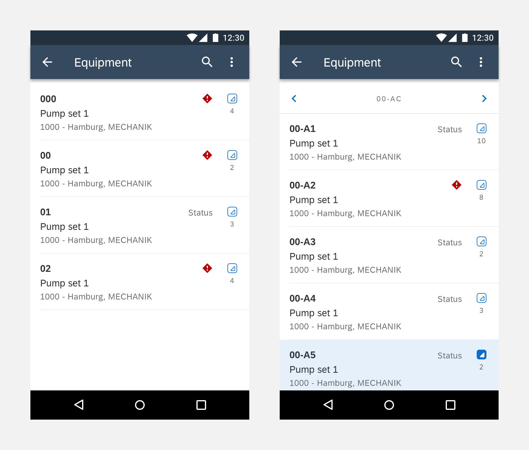Hierarchy View Sap Fiori For Android Design Guidelines