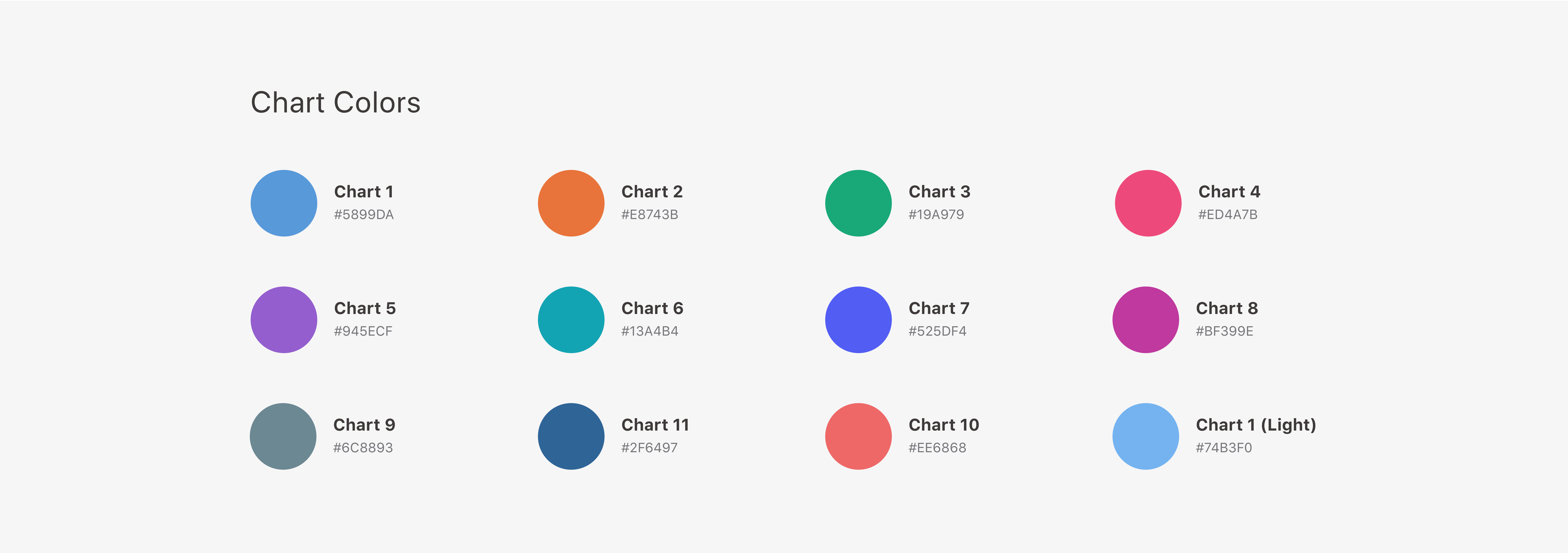 Colors | SAP Fiori for iOS Design Guidelines