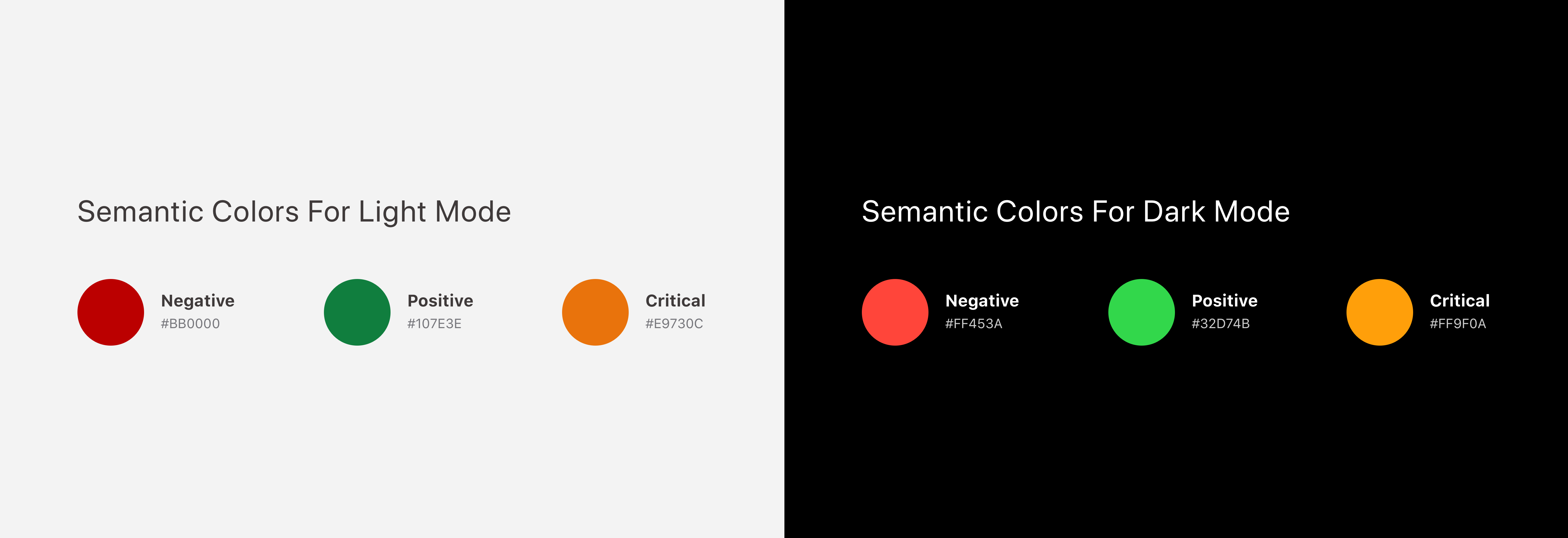 Colors | SAP Fiori for iOS Design Guidelines