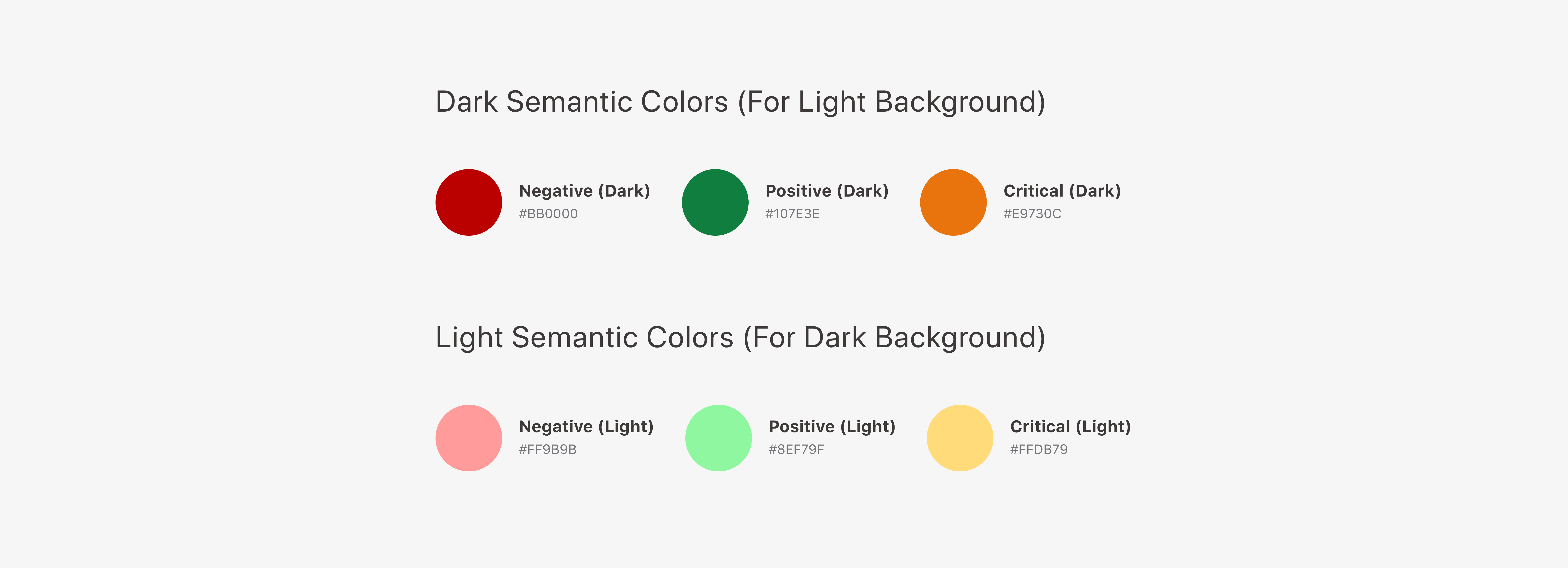 Colors | SAP Fiori for iOS Design Guidelines