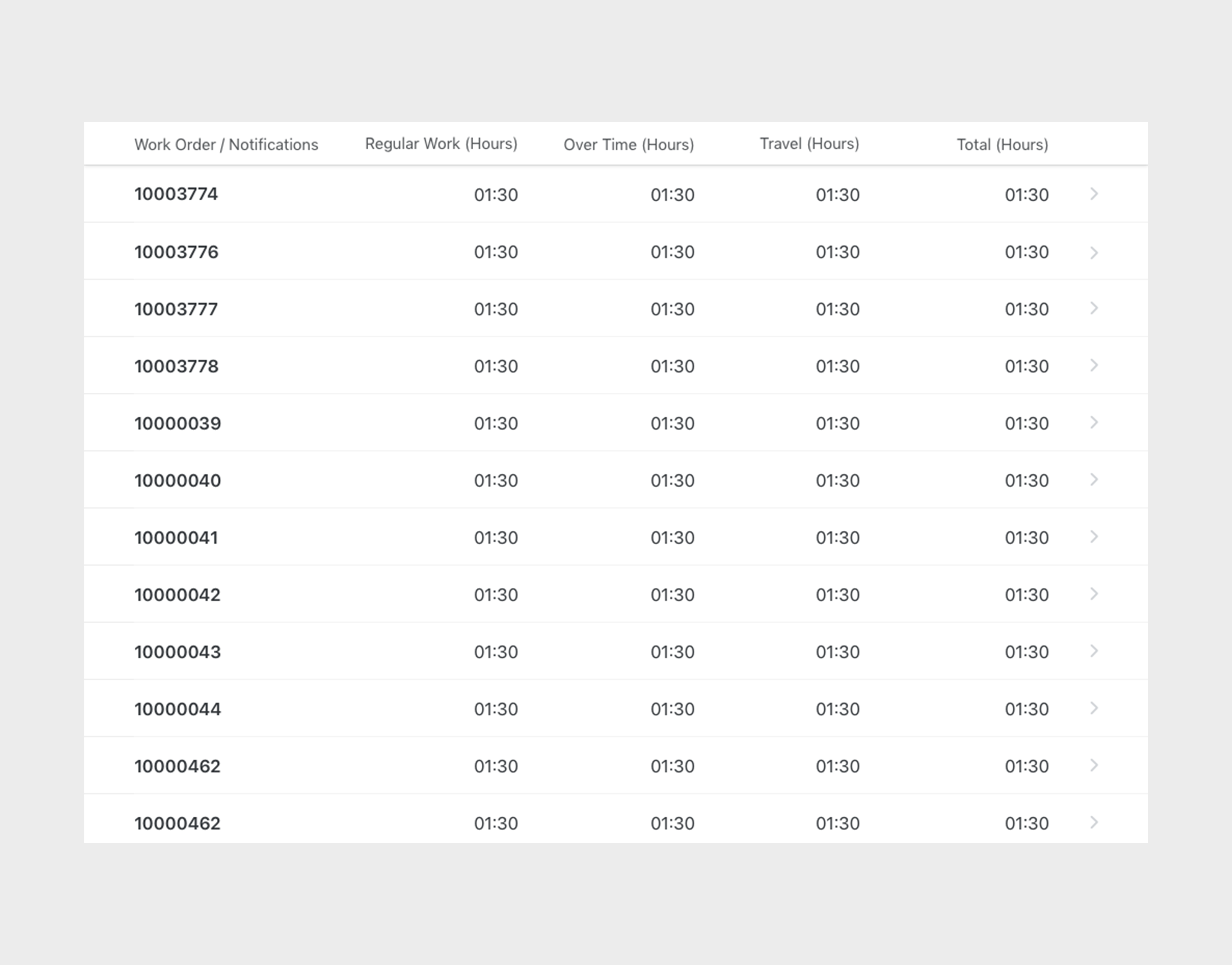 Data Table | SAP Fiori for iOS Design Guidelines Data Table | SAP Fiori for iOS Design Guidelines