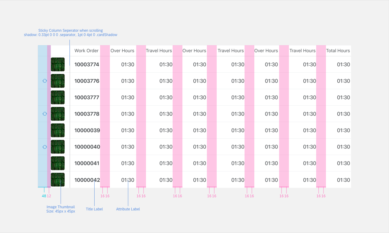 Data Table | SAP Fiori for iOS Design Guidelines Data Table | SAP Fiori for iOS Design Guidelines
