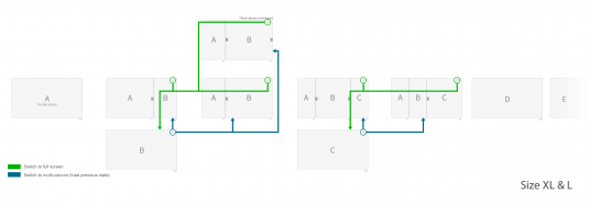 Flexible Column Layout | SAP Fiori for Web Design Guidelines Flexible Column Layout | SAP Fiori for Web Design Guidelines